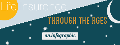 Life Insurance Through the Ages | Best Price FS